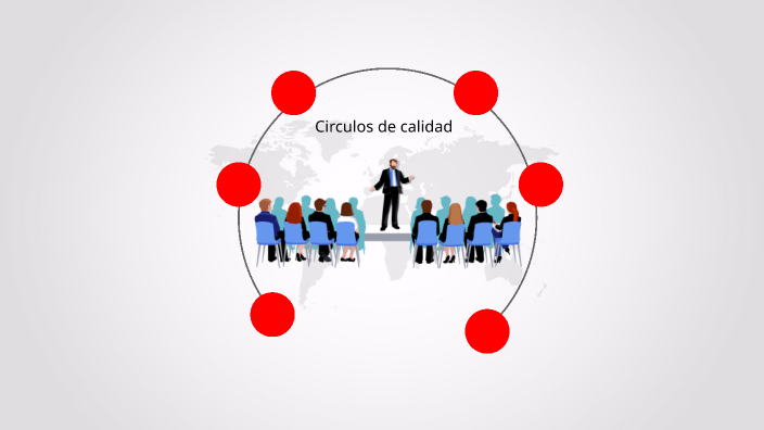 circulos de calidad by Jaziel Agustin Alba Lopez on Prezi