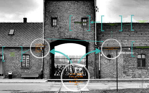Auschwitz Selection Process by Nicole Knickerbocker on Prezi