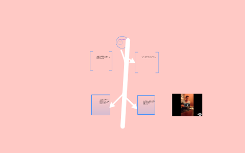 LA NATURALEZA by MARIA FERNANDA SAENZ