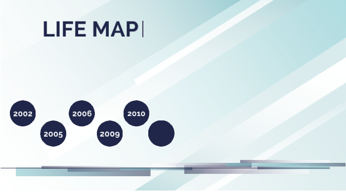 Life map by Sydnee Stevens on Prezi