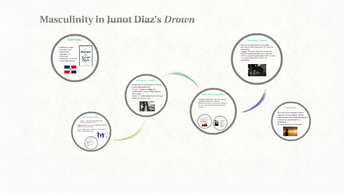 Masculinity in Junot Diaz's Drown by P Spencer on Prezi
