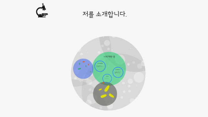 저를 소개합니다. by minsoo kim