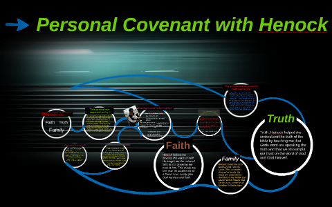 Personal covenant in life by zion cruz on Prezi