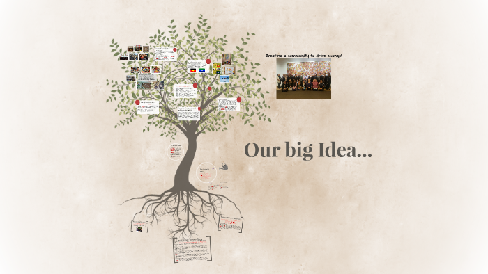Our big Idea... by