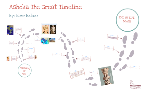 Ashoka The Great Timeline by Elvir Bakrac on Prezi