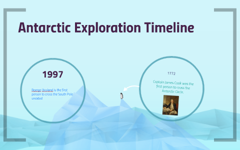 Antarctic Exploration Timeline by Simi O on Prezi