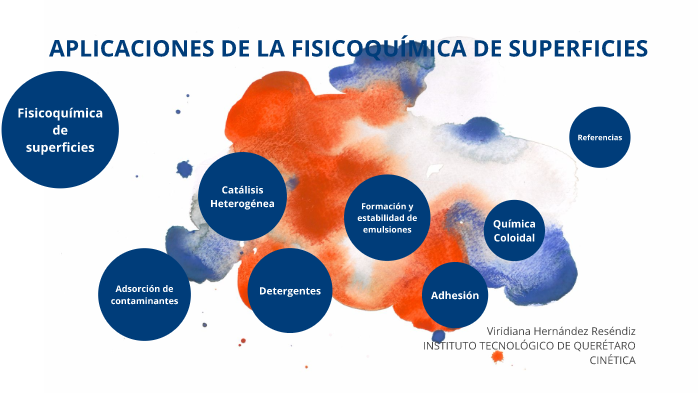 Aplicaciones de a fisicoquímica de superficies by Viridiana Hernandez ...