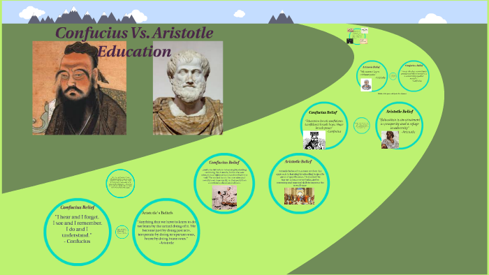 Confucius vs Aristotle by cole rapp on Prezi