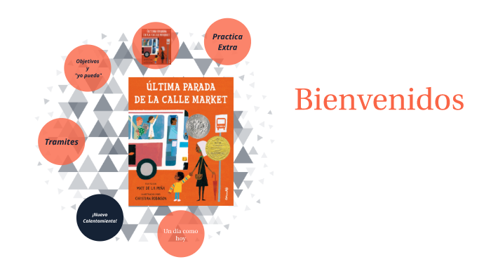 8o - Parte 5 - Última parada de la calle Market by Tracey Keitt on Prezi