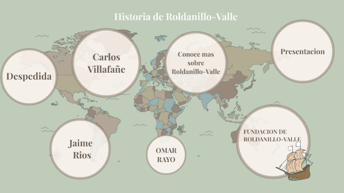 Expo. Historia de Roldanillo by tatiana muñoz salazar on Prezi