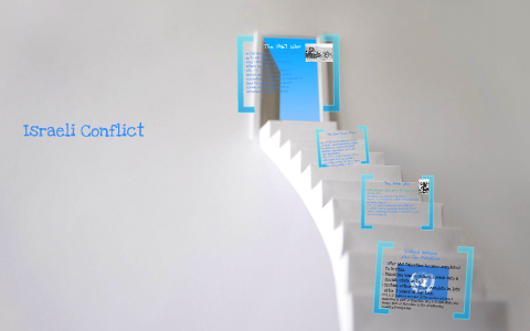Arab- Israeli conflict Timeline by Fernando Guevara on Prezi