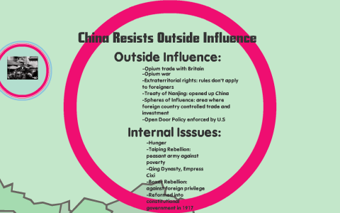 Modern World History Chapter 12: Transformations Around the Globe by ...