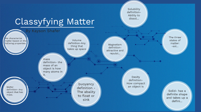 classifying matter by Kayson Anderson-Shafer on Prezi