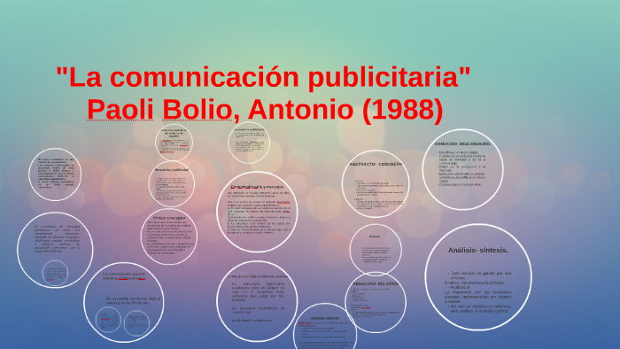 "La comunicación publicitaria" by Laura Hdez on Prezi