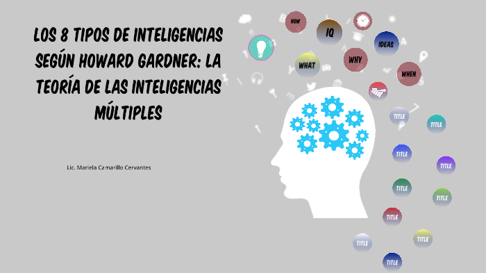 Los 8 tipos de Inteligencia según Howard Gardner: la teoría de las ...