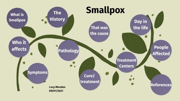 Disease Research Project (Smallpox) - Lucy Morales by Lucy Morales on Prezi