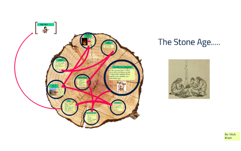 Neolithic Vs. Paleolithic by mick bruin on Prezi