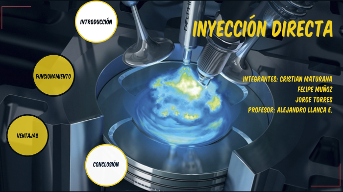 Inyección directa by Jorge Torres Cárdenas on Prezi