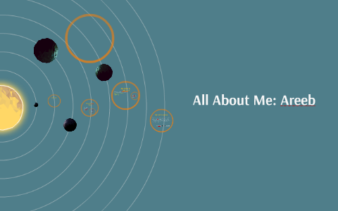 All About Me: Areeb by Areeb Nehas on Prezi