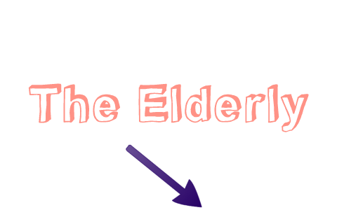The Elderly by Morgan Hobson on Prezi