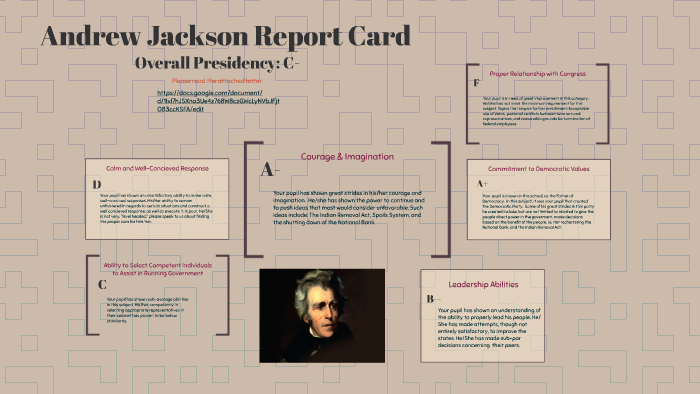 Andrew Jackson Report Card by heather simoneau on Prezi