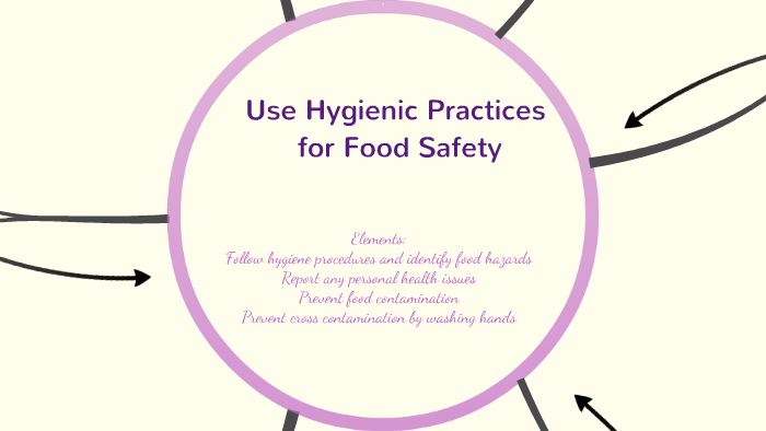 Follow workplace hygiene procedures by Joanne Taylor on Prezi