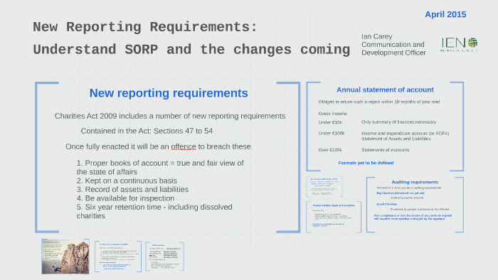 Understand SORP and the changes coming by Ian Carey on Prezi