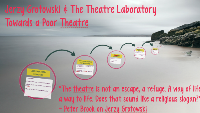 Jerzy Grotowski & The Theatre Laboratory by Jeremy Aluma on Prezi