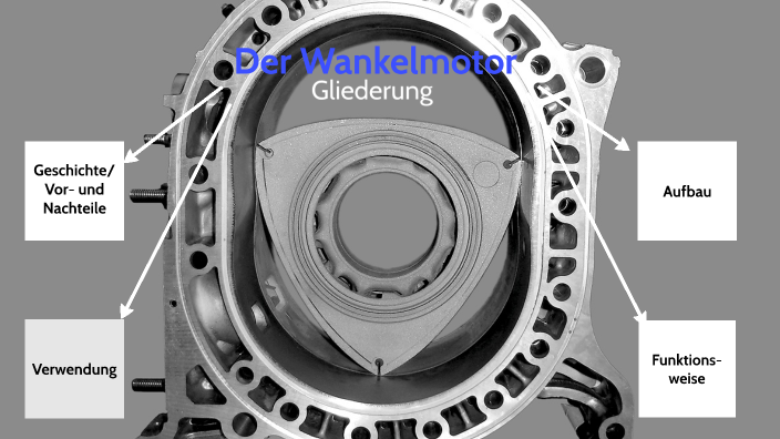 Der Wankelmotor by Emil Köhler on Prezi
