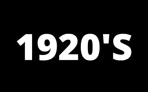 Social, Economic, and Political Changes in the 1920's by Victor ...