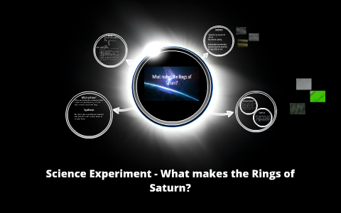 Science Experiment - What makes the Rings of Saturn? by Stacie ...