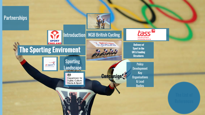 Sporting Environment by Don Lennon on Prezi