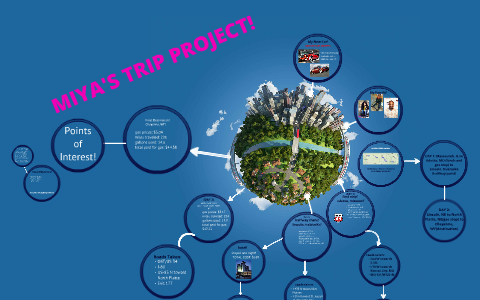 trip project by miya evans on Prezi