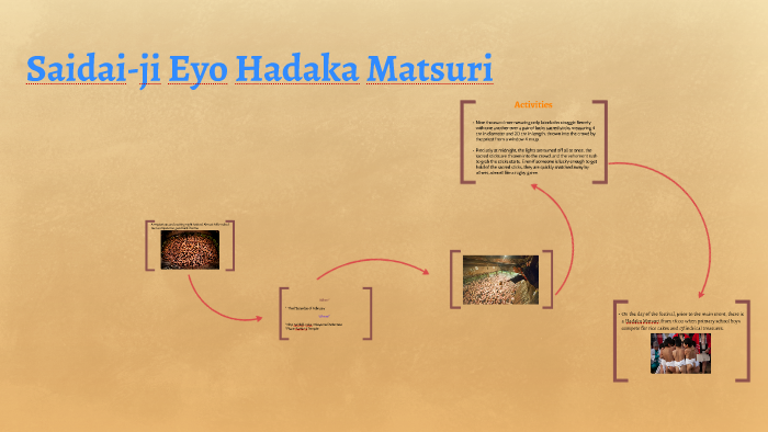 Saidai-ji Eyo Hadaka Matsuri by Shearly Delgado on Prezi