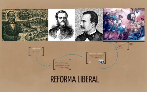 REFORMA LIBERAL by Sara CárCamo on Prezi