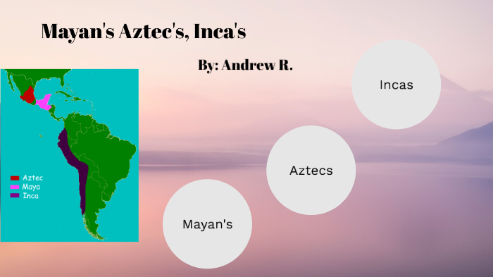 Maya Aztecs Incas Project by ANDREW ROZEMA on Prezi