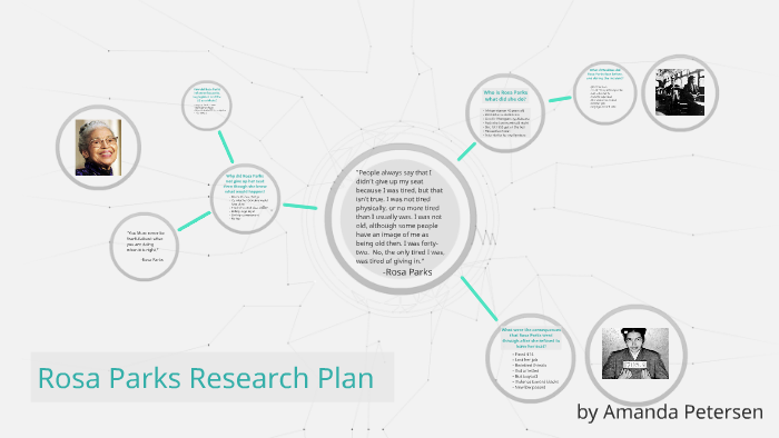 Rosa Parks Research Plan by amanda petersen on Prezi
