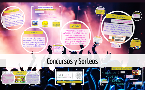 Concursos y Sorteos by Sandra Hernandez on Prezi