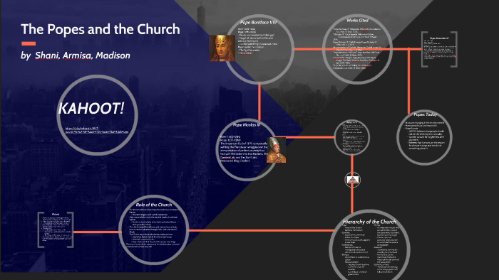 The Pope and the Church by Shani Katz on Prezi