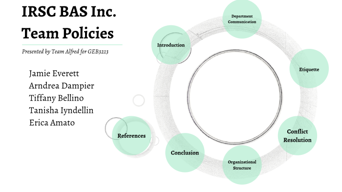 IRSC BAS Team Policies- Team Alfred by Erica Amato on Prezi