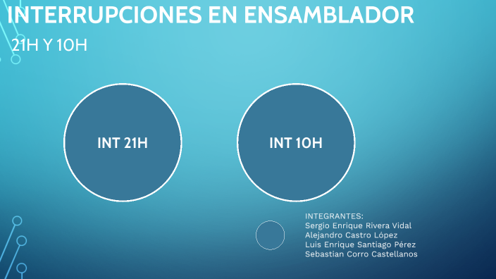 Interrupción 21h y 10h en lenguaje ensamblador by Sergio Enrique Rivera ...