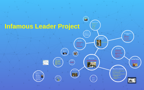 Fred Waldron Phelps Sr. by Hayley Champion on Prezi