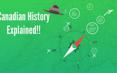 Canadian History Explained!! by Jen Workman on Prezi