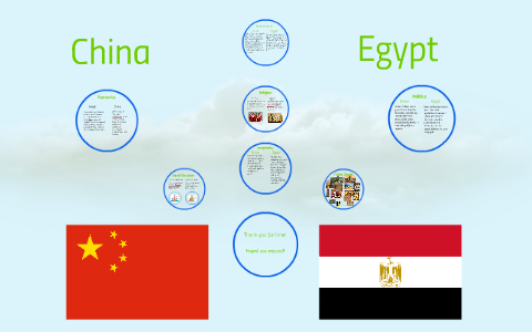Ancient China and Ancient Egypt by Alyssa Meffert on Prezi