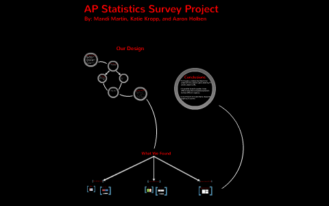 AP Statistics Survey Project by Aaron Holben on Prezi