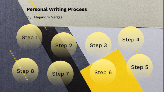 Personal Writing Process by Alejandro Vargas on Prezi