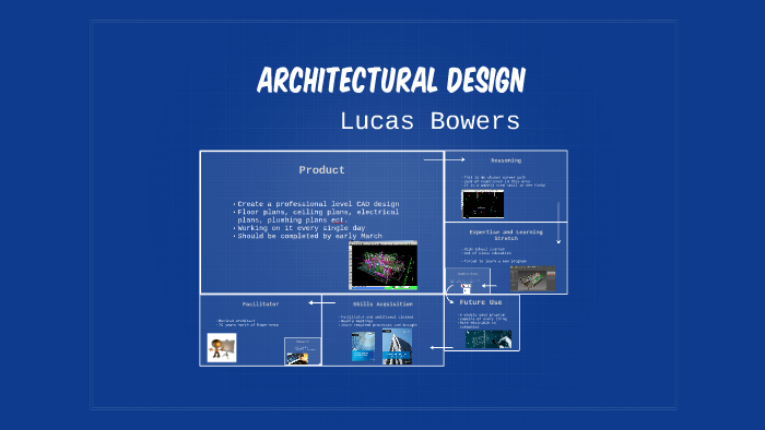 Architectural design by lucas bowers on Prezi