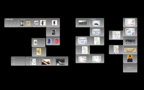 고려의 국방 by MOON SANGWON on Prezi