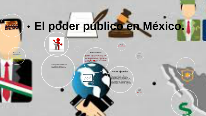 El poder público en méxico by alexis cepeda on Prezi