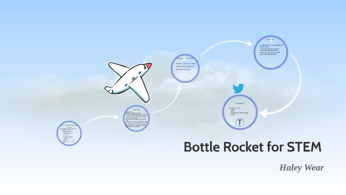 How to build a 2 stage rocket by haley wear on Prezi